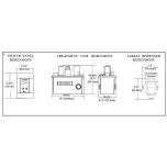 RARITAN Purasan EX Marine Sanitation Device
