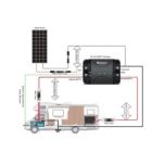 RENOGY DCC50S 12V 50A DC to DC MPPT Battery Charger | RBC50D1S-G1