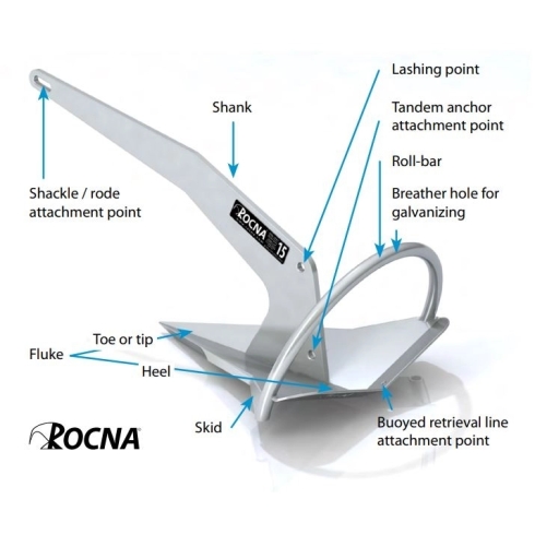 Rocna 88lb / 40kg Galvanized Anchor - ROCORG040GS