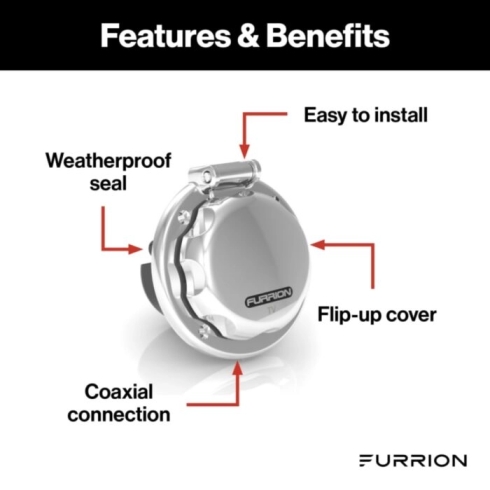 Furrion TV/Satellite Inlet - Stainless Steel FTVINS-SS