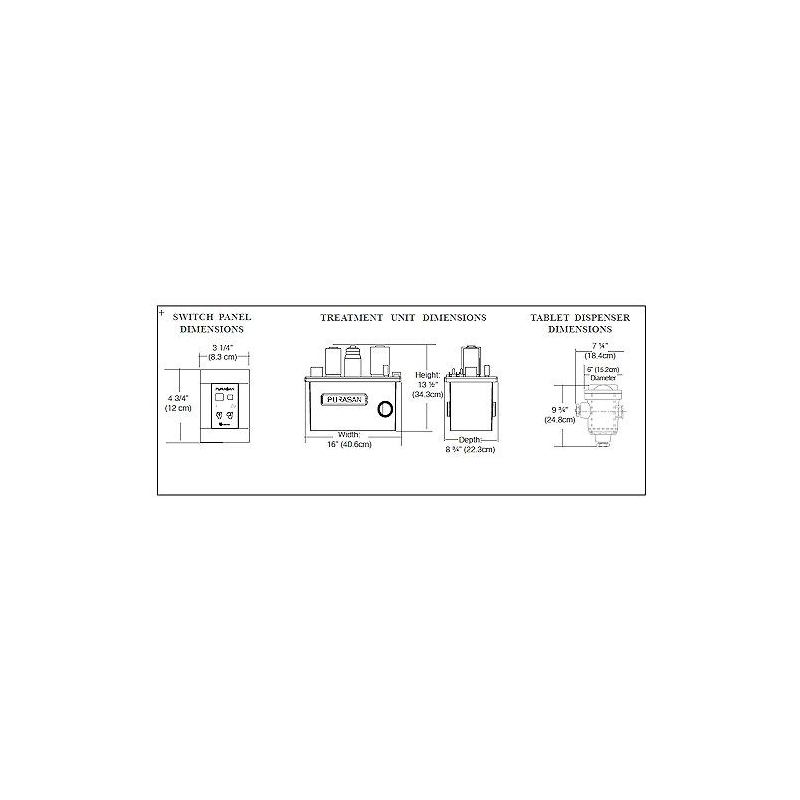 RARITAN Purasan EX Marine Sanitation Device