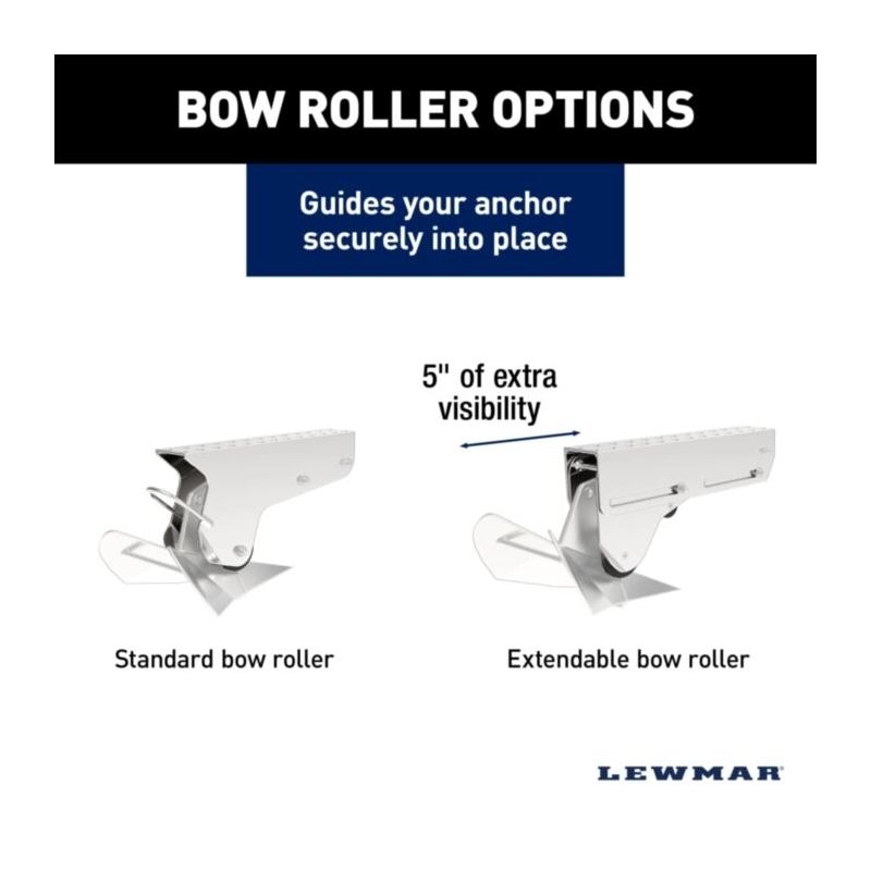 Lewmar Vent Pontoon Anchor Kit