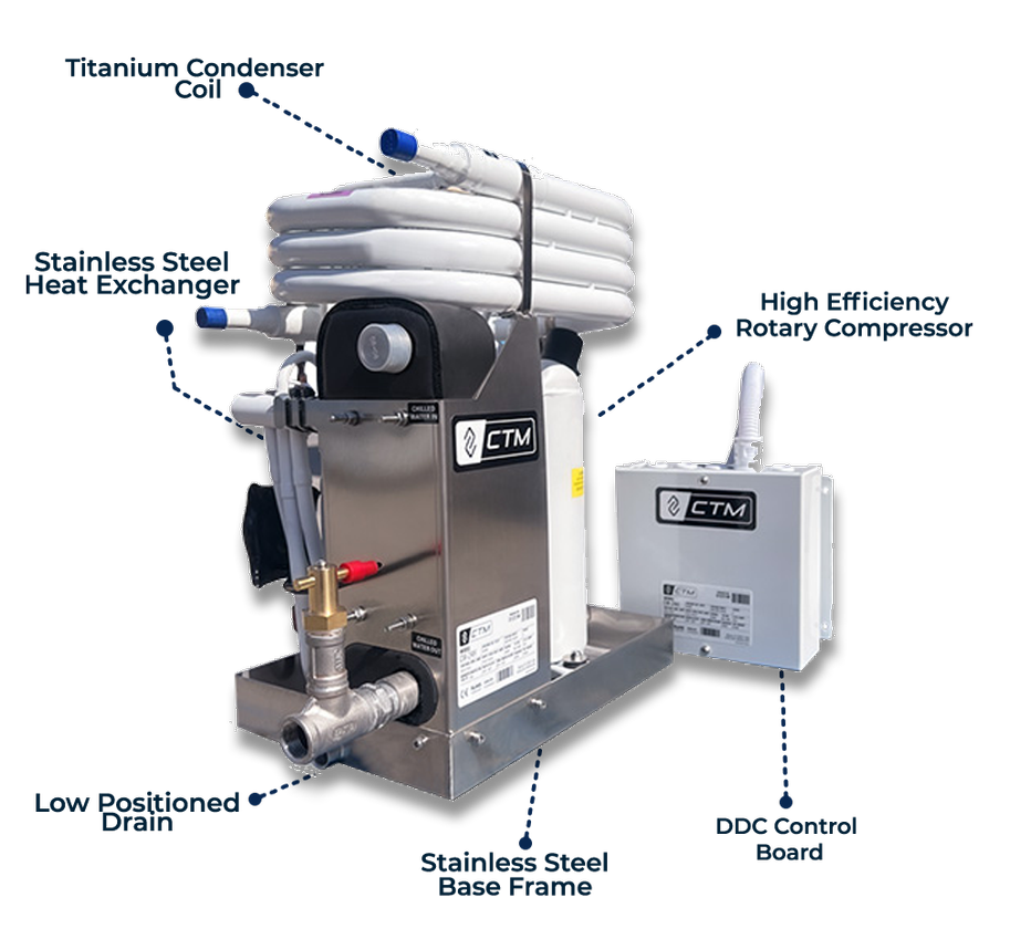 CTM CW-24H Marine Chiller System 24,000 BTU - 230V - 50/60HZ - R410A